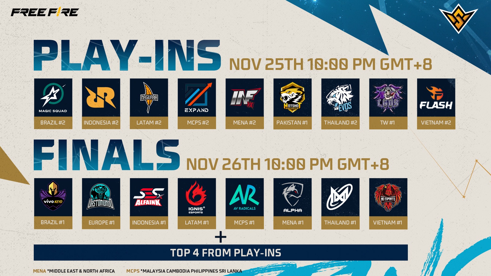 Free Fire World Series (FFWS) 2022 Bangkok